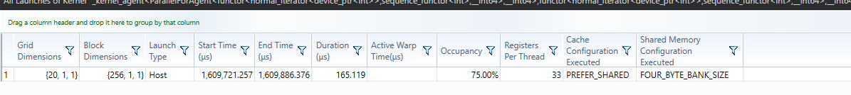 CUDA 进阶编程 Thrust库使用-算法与迭代器_cuda使用迭代器-CSDN博客