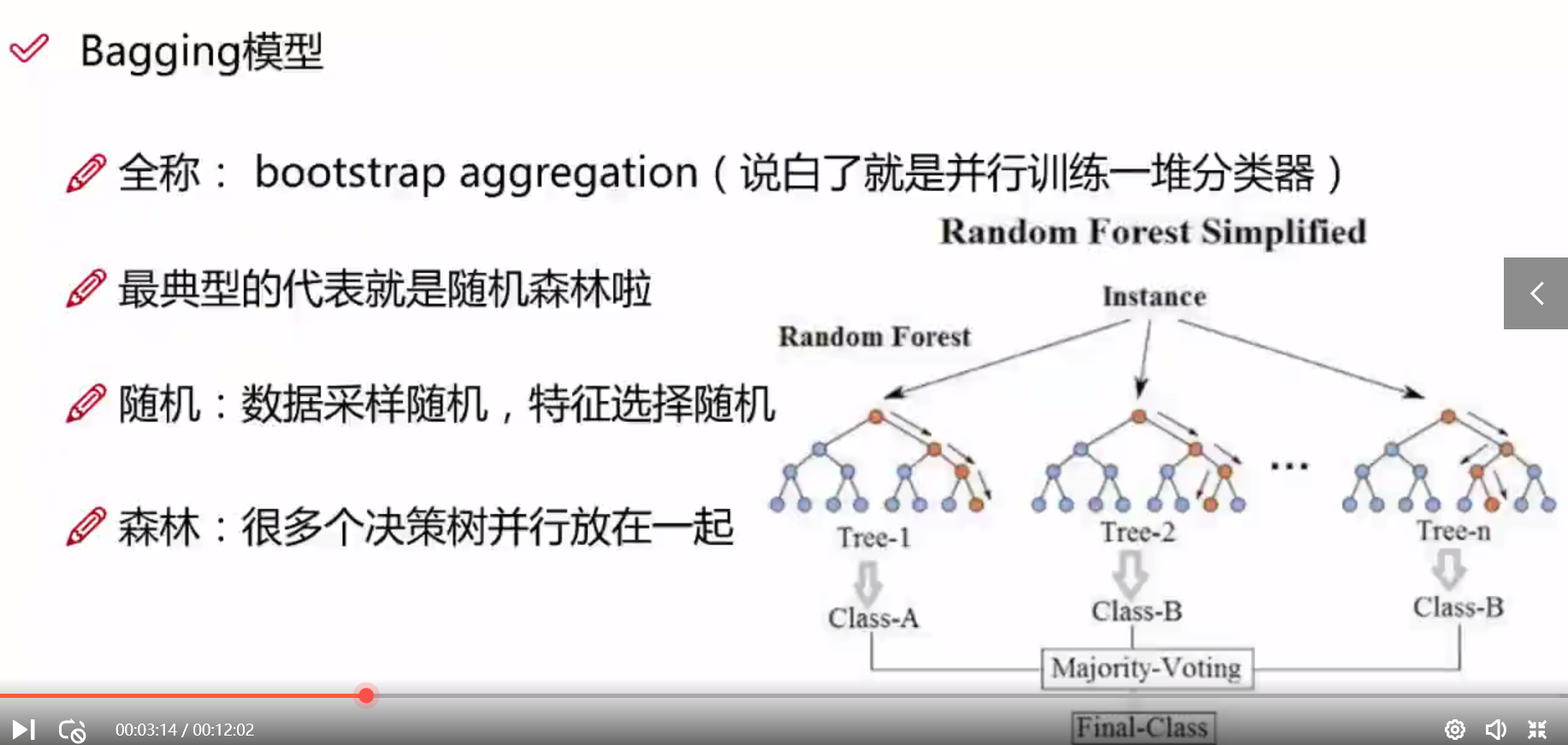 集成算法，bagging , boosting, stacking_三种集成算法bagging、boosting及stacking的思想-CSDN博客