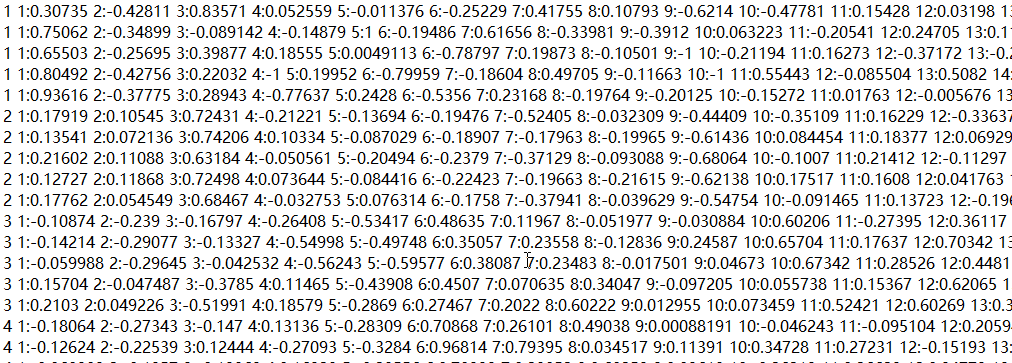 Libsvm中gridpy的使用 Csdn博客