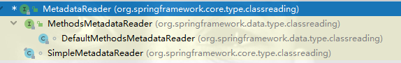 Spring元数据Metadata的使用，注解编程之AnnotationMetadata，ClassMetadata、MetadataReaderFactory【享学Spring ...