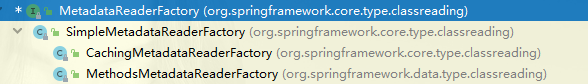 Spring元数据Metadata的使用，注解编程之AnnotationMetadata，ClassMetadata ...