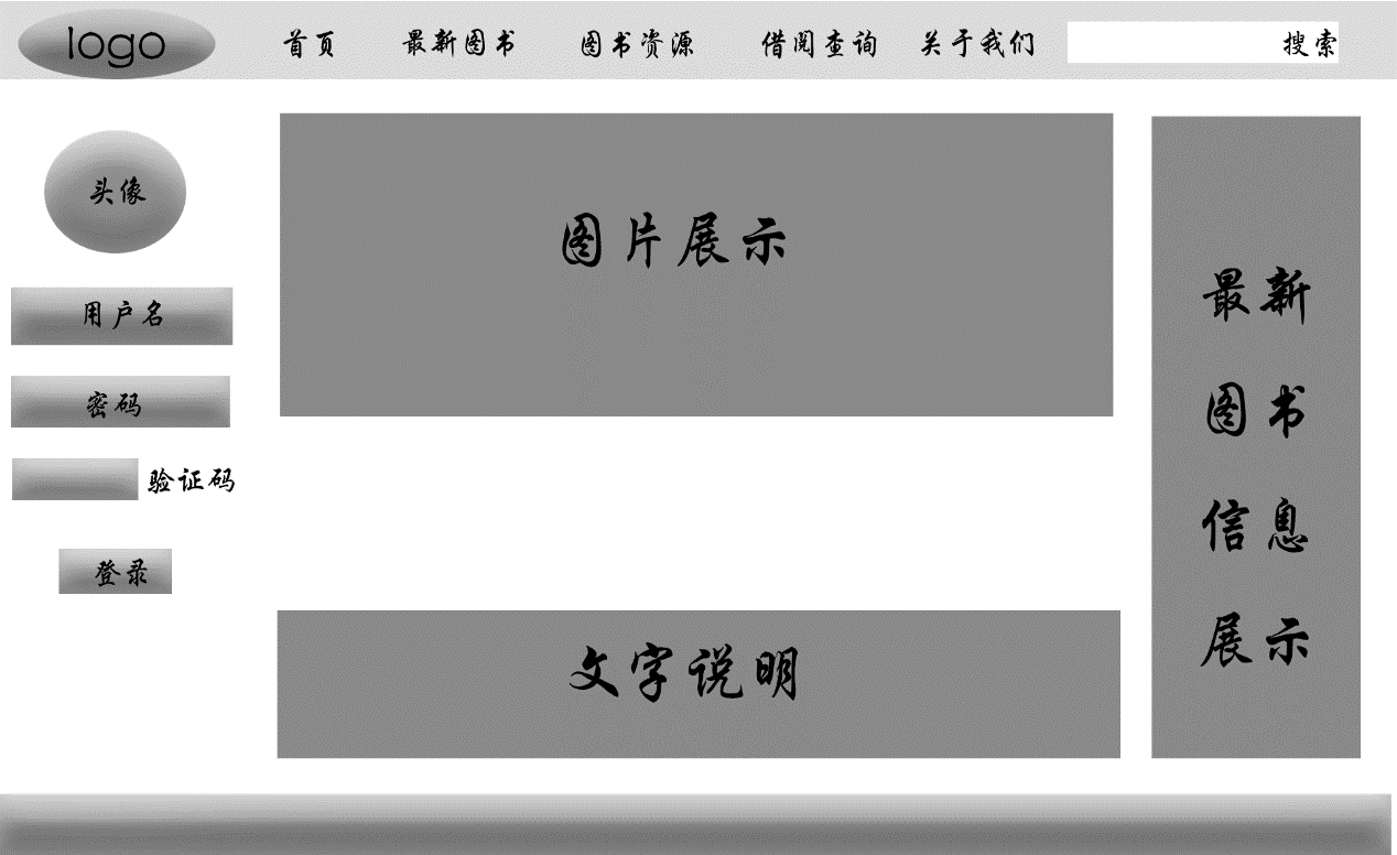 软件工程案例软件工程项目案例 Csdn博客 