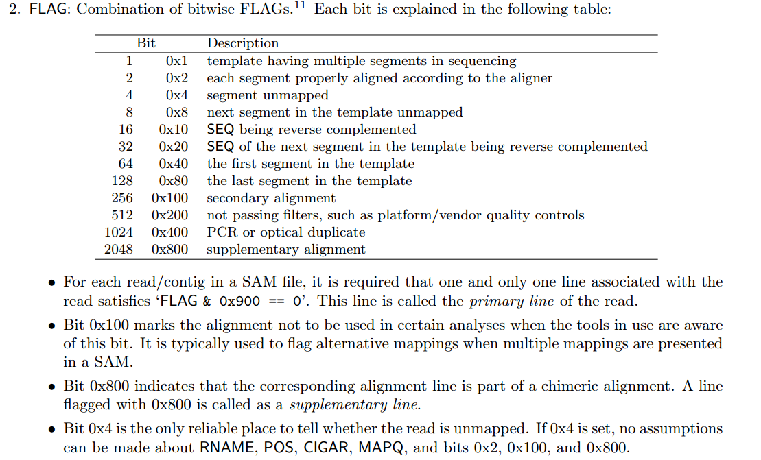 samtools及bam文件的相关知识_samtools view -f_卡西莫多的礼物的博客-CSDN博客