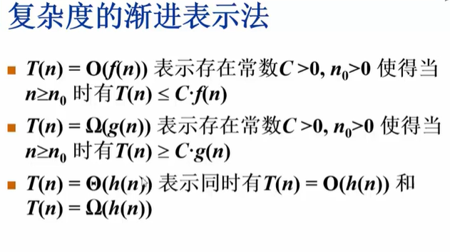 数据结构（1）————算法复杂度（对比图）算法复杂度的曲线 Csdn博客