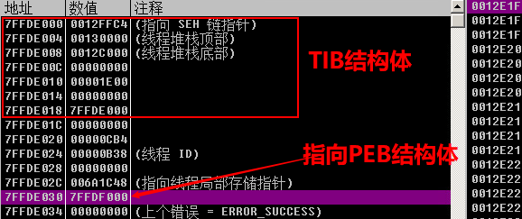 通过 PEB 隐藏导入表_peb隐藏导入表-CSDN博客
