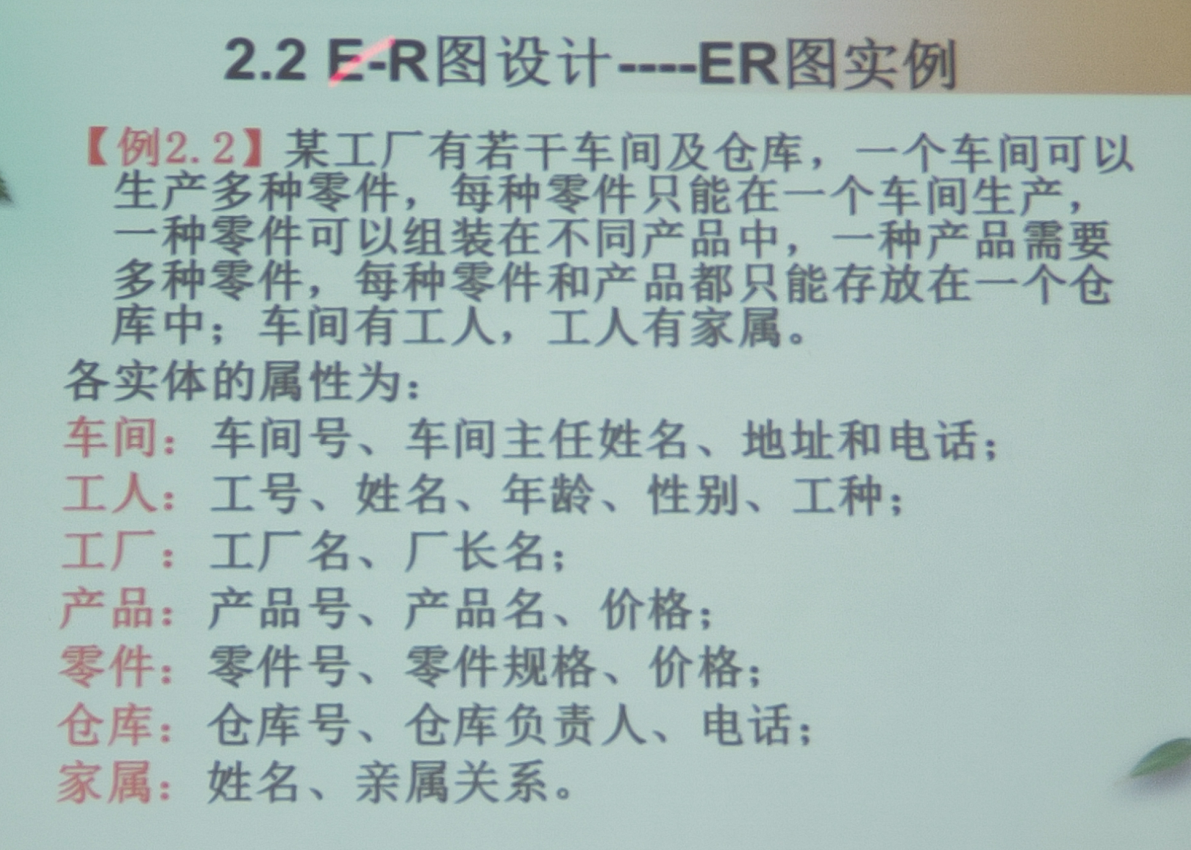 E-R图画法解析----概念模型的一种表示方法_画概念模型图-CSDN博客