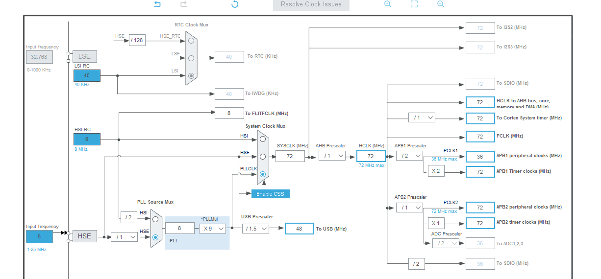 stm32cubx-usb-cdc配置_stm32cube配置 usb cdc-CSDN博客