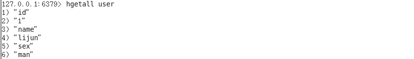 Redis的hash类型的应用场景redis Hash使用场景 Csdn博客