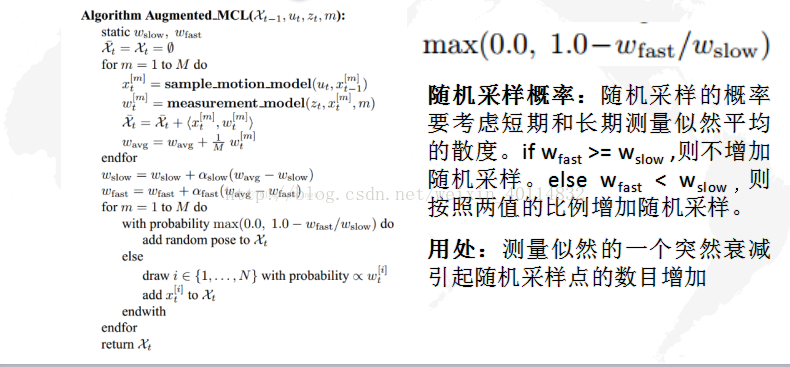 AMCL源码解析-CSDN博客
