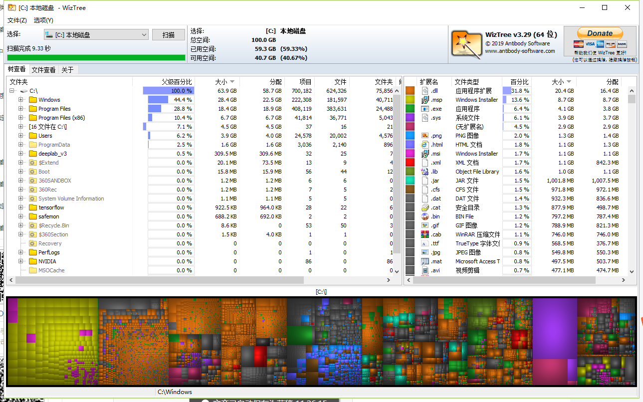 磁盘管理查看内存软件——WizTree使用_wiztree官网-CSDN博客