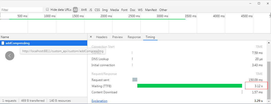 影响文件上传Waiting(TTFB)时间长的因素以及解决办法_分片上传 请求一直在等待响应-CSDN博客