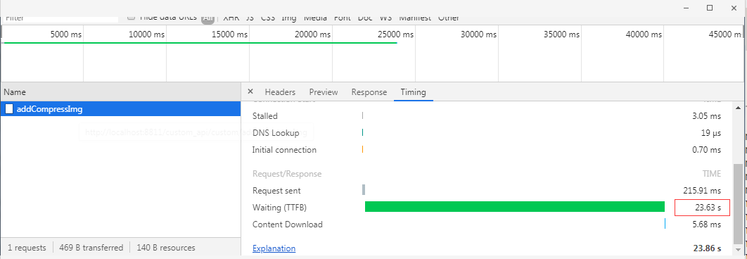 影响文件上传Waiting(TTFB)时间长的因素以及解决办法_分片上传 请求一直在等待响应-CSDN博客