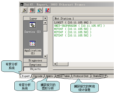 Sniffer报文捕获解析_sniffer报文分析-CSDN博客