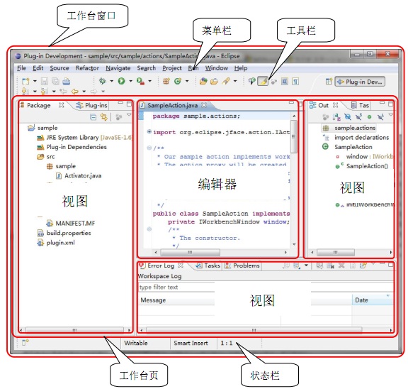 IDE architecture - Programmer Sought