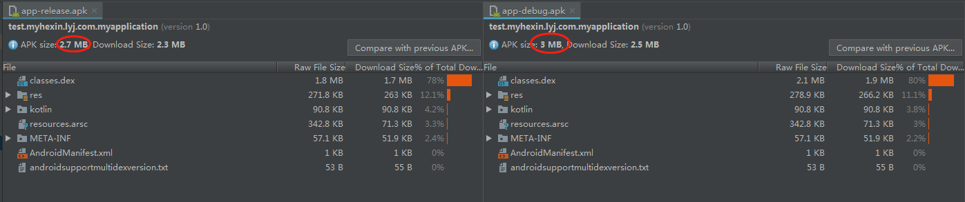 安卓apk组成分析，apk打包流程，以及debug包和release包对比-CSDN博客