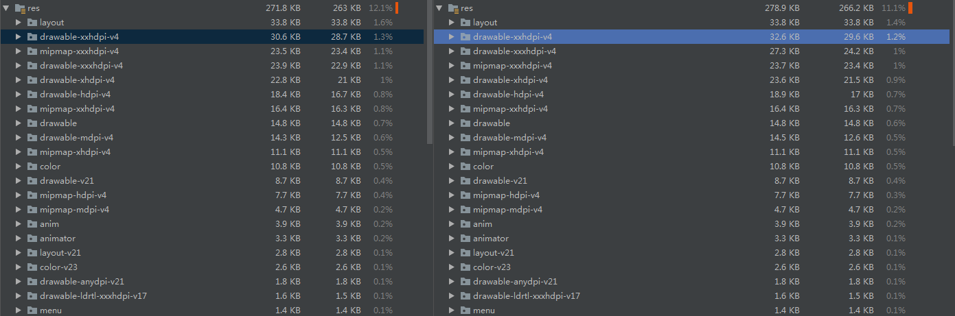 安卓apk组成分析，apk打包流程，以及debug包和release包对比-CSDN博客