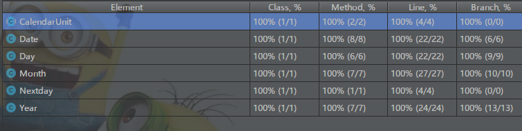 idea下使用Junit进行单元测试（全网最简单）_idea2022怎么junit单元测试-CSDN博客