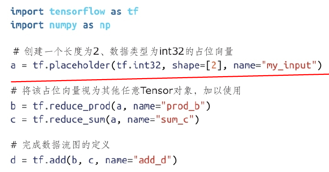 Tensorflow 的placeholder，variable，constant区别 - LandingGuys - 博客园