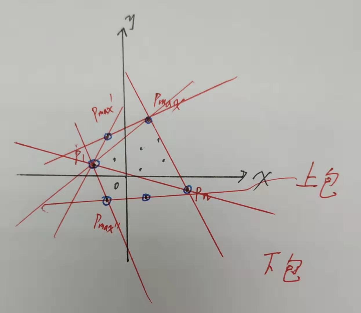 【C++】 pcl库中的CropHull滤波和凸包算法（convex hull）_pcl凸包算法-CSDN博客