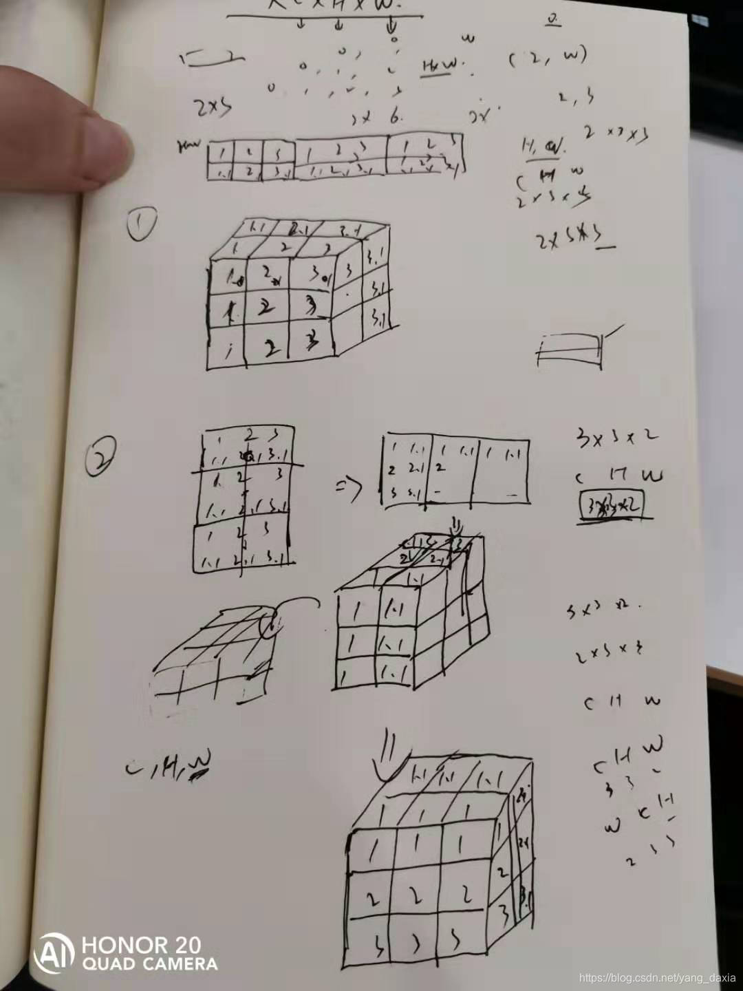 多维数组 Numpy Torch多维矩阵操作的理解torch 两个一维tensor按条件实现二维矩阵 Csdn博客 8087