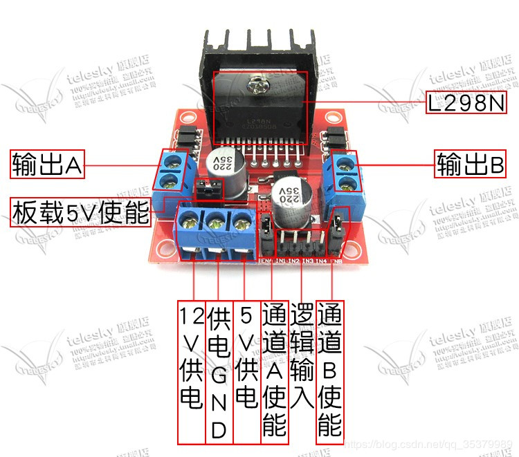 Arduino利用三种方法产生PWM波使用L298N驱动电机（附电路连接图和pwm详解）_arduino产生pwm信号-CSDN博客