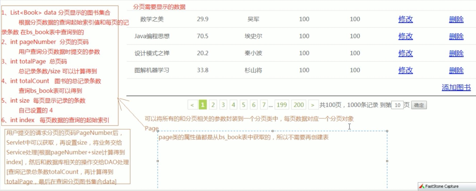 Day14_JavaWeb——分页分析+Page类创建_如何构造一个page对象的方法-CSDN博客