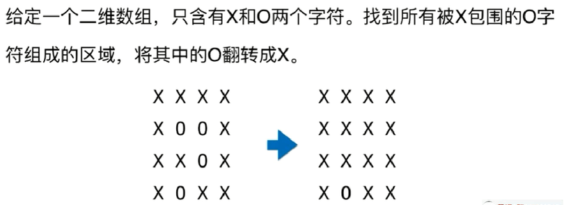 Floodfill算法 Csdn博客 