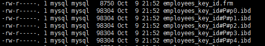 Mysql 分区 Key分区（五） Csdn博客