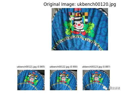 使用开源工具imagededup让查找重复图像变得更容易-CSDN博客