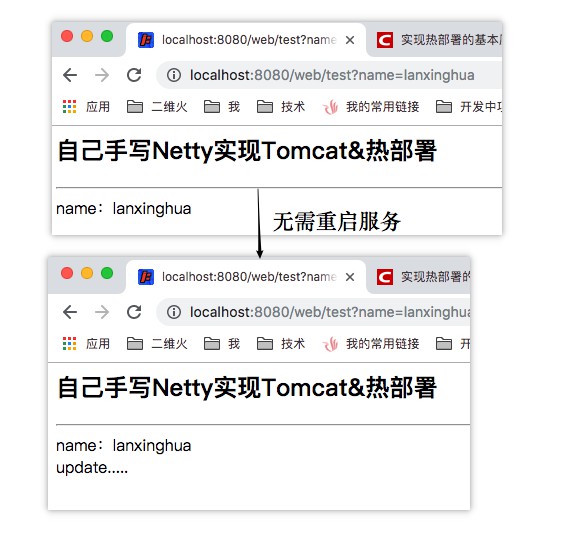 第五篇 - 手写Tomcat(基于Netty)&热部署_tomcat通信是基于netty的吗-CSDN博客