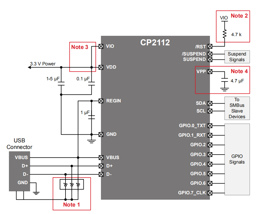 CP2112硬件开发笔记-CSDN博客