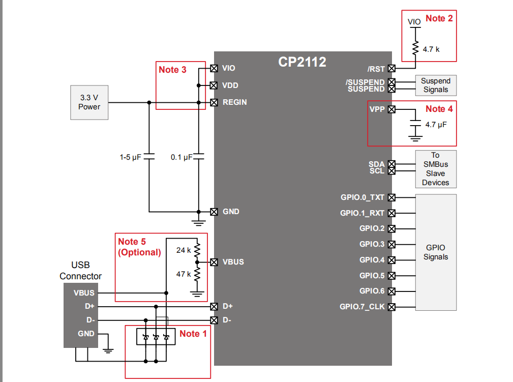 CP2112硬件开发笔记-CSDN博客