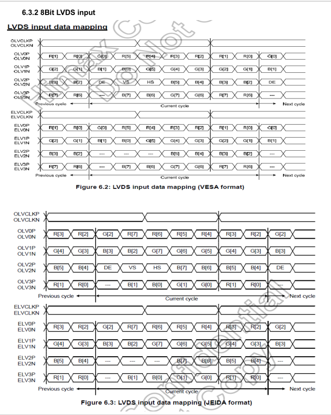 imx8qm LVDS屏 DS90UB9478调试_ds90ub948-CSDN博客
