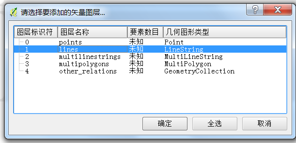 Python百度地图api爬取街景python通过百度全景图api爬取街景图像loving Csdn博客百度地图 街景图片p Csdn博客