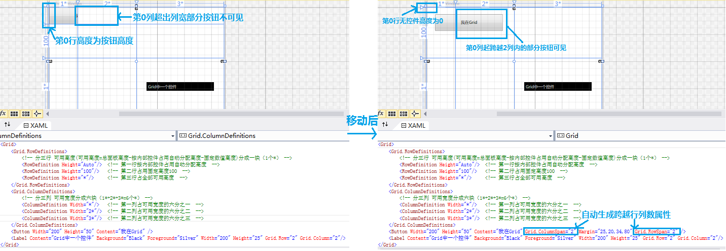 WPF：新手入门教程_wpf教程-CSDN博客