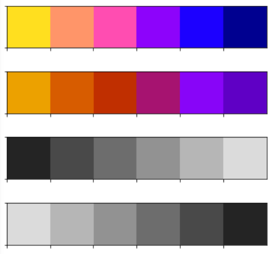 Seaborn调色板中所有颜色组合_seaborn绘制多种颜色-CSDN博客