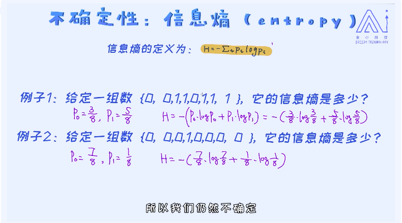 Algorithm: Decision Tree, Entropy, Information Gain and Continues ...