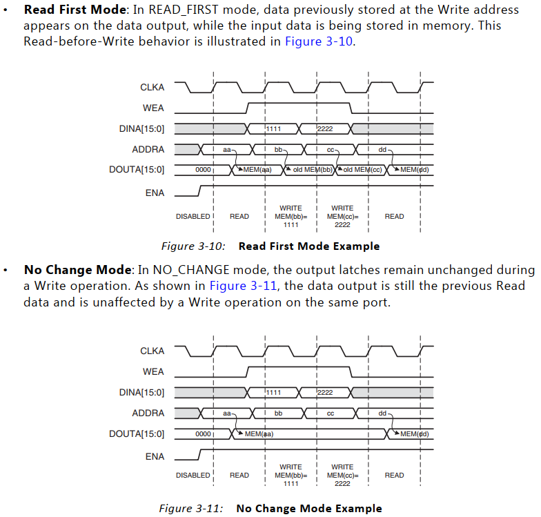 xilinx 真双口RAM的primitives /core output 区别_core output register-CSDN博客