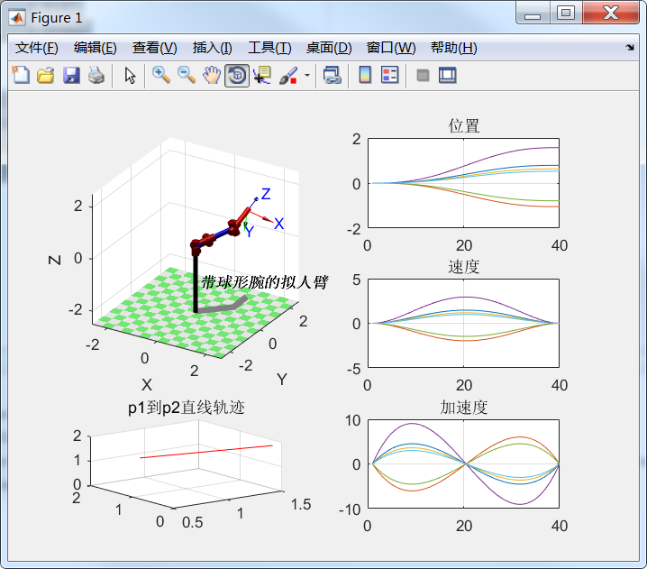 Matlab中添加机器人插件（名称为rvctools）分享给大家 Csdn博客 