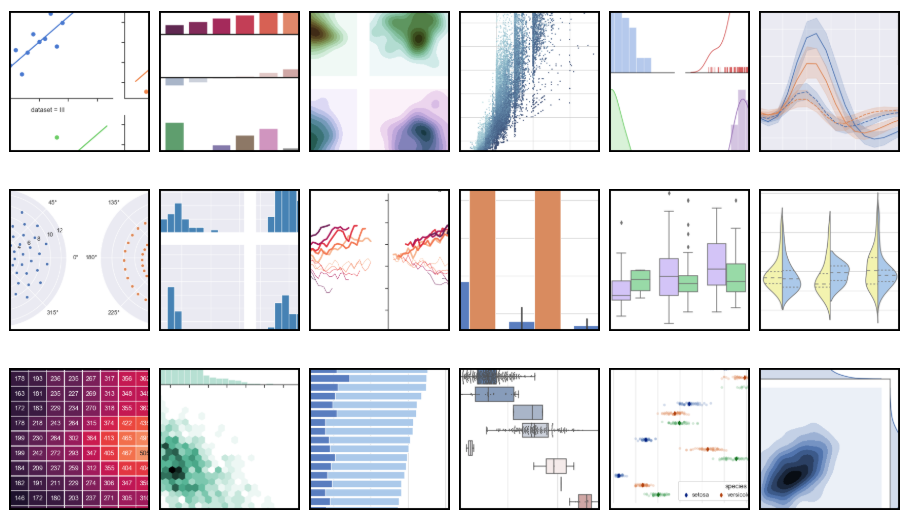 python数据可视化——seaborn库介绍与使用_seaborn库的主要功能是什么-CSDN博客