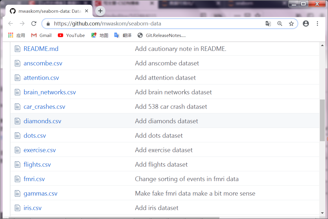 python数据可视化——seaborn库介绍与使用_seaborn库的主要功能是什么-CSDN博客