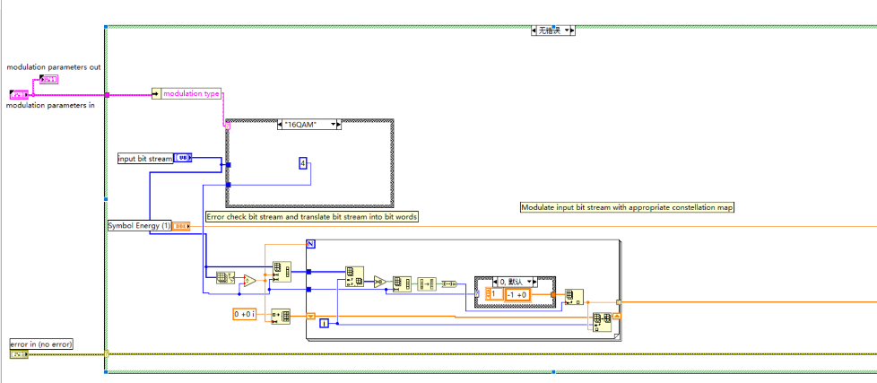 16 and 64 QAM LabVIEW_qam无辅助导频时载波的提取labview-CSDN博客