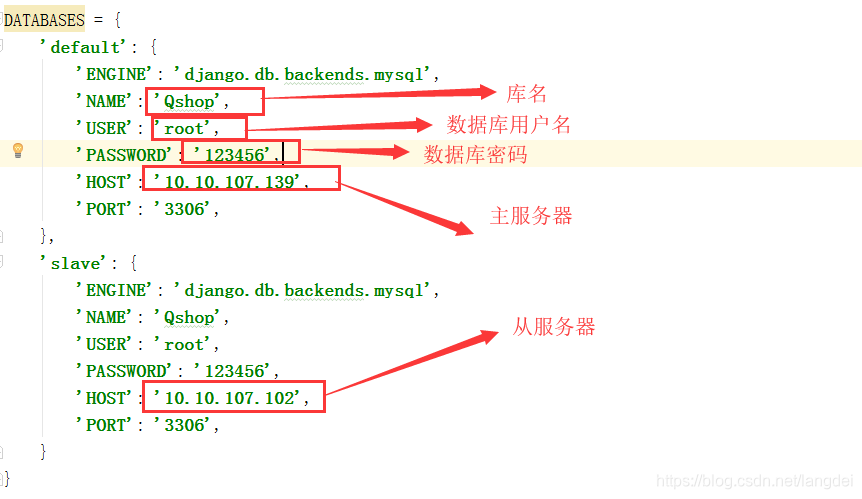 Django中的读写分离(sqlite3,mysql)高可用、高并发、高吞吐 配置一主多从sqlite 读写分离 Csdn博客