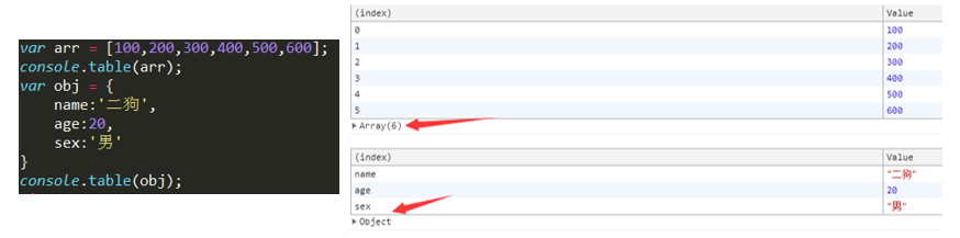 Console控制台讲解_console输出控制台是什么样的-CSDN博客
