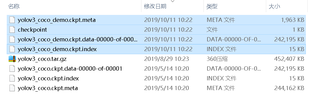 YunYang1994/tensorflow-yolov3 Readme 翻译_yolov3readme文件-CSDN博客