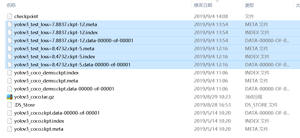 YunYang1994/tensorflow-yolov3 Readme 翻译_yolov3readme文件-CSDN博客