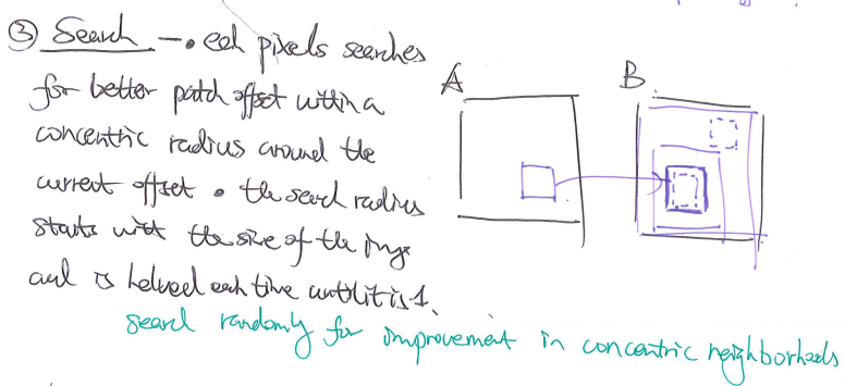 Patch Match Stereo文献+代码_patchmatch stereo 源码-CSDN博客
