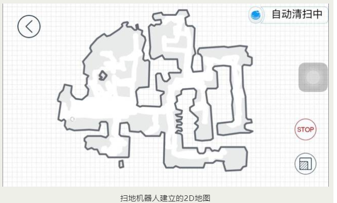 SLAM专题 （4）-- SLAM方法与技术架构_slam算法的技术栈包括哪些-CSDN博客