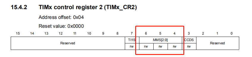 STM32 - 定时器的设定 - 基础- 0E - Timer clocking using external clock-source - 外部时钟源的使用_timer1 trgout2 ...
