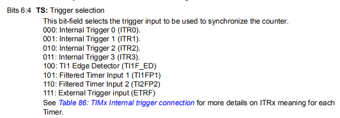 STM32 - 定时器的设定 - 基础- 0E - Timer clocking using external clock-source - 外部时钟源的使用_timer1 trgout2 ...